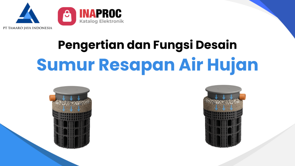 Desain Sumur Resapan Air Hujan: Panduan Teknis Efisien